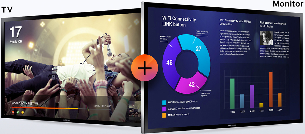 Samsung LT28E310EW - Monitor-TV - Δωρεάν Παράδοση - Kotsovolos.gr